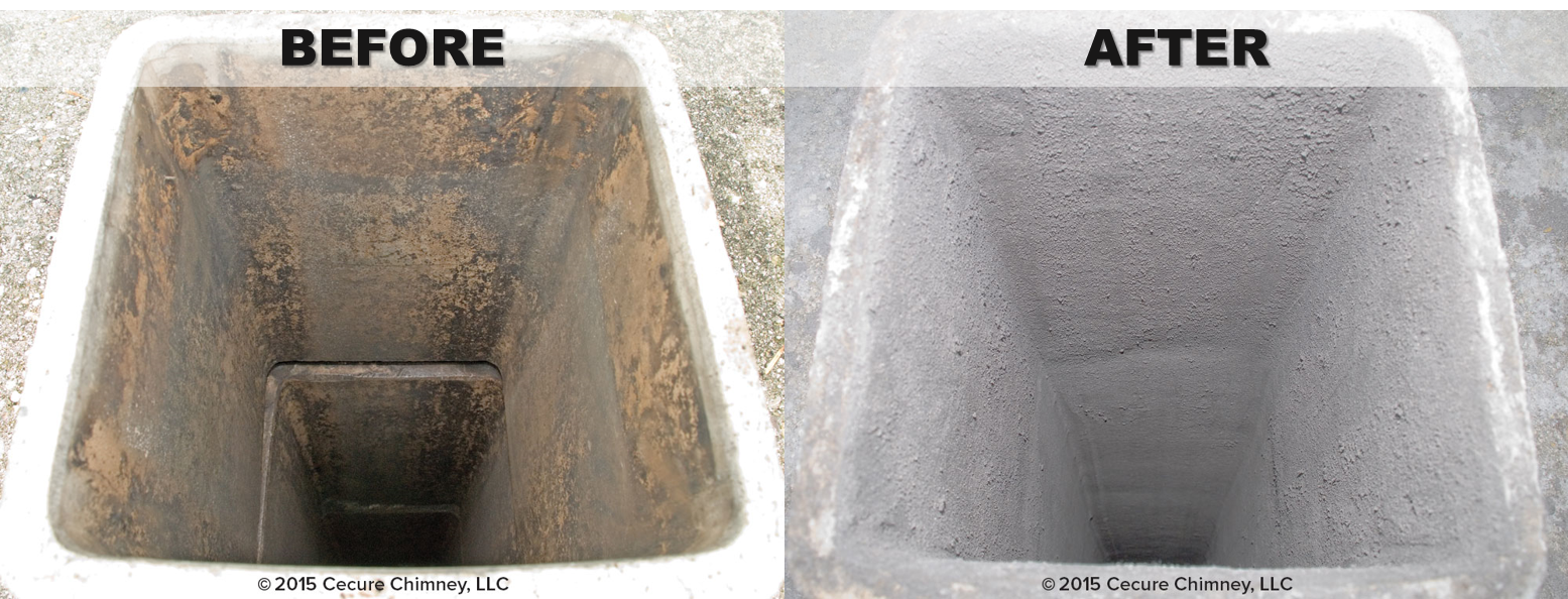 HeatShield Chimney Protection | Baun's Chimney Sweeping | Baun's ...